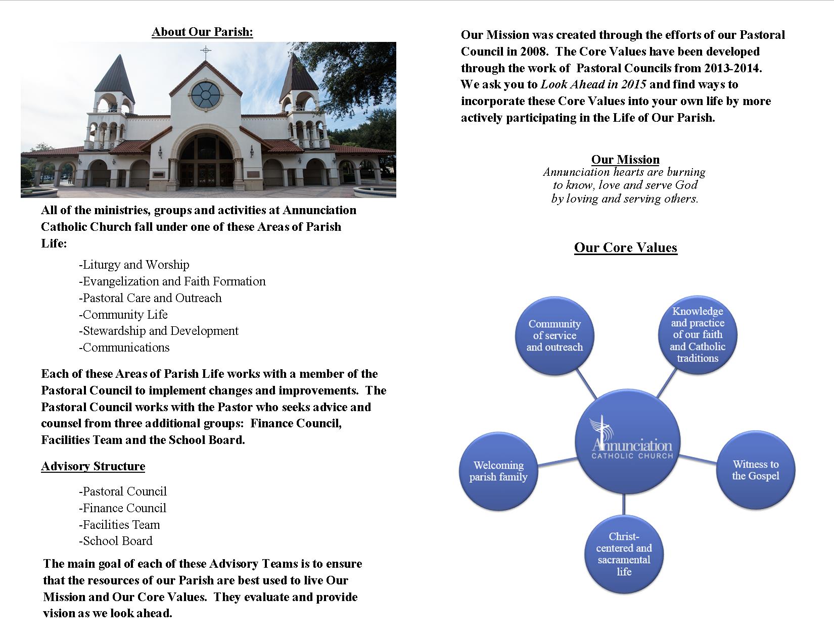 Annual Report 2015 p 6-7 | Annunciation Catholic Church